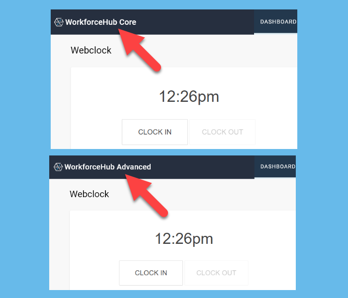 Product identifier on the WFH Dashboards