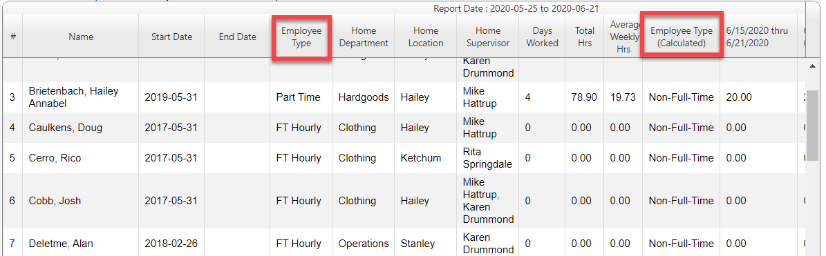 WFH - Work Week Report
