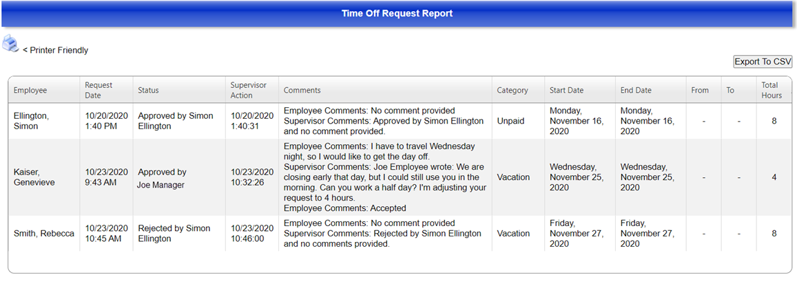 Time Off Request Report
